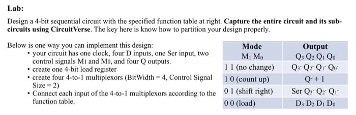 Solved Lab: Design a 4-bit sequential circuit with the | Chegg.com