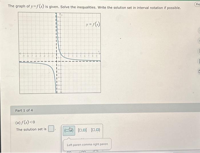 Solved The graph of y=f(x) is given. Solve the inequalities. | Chegg.com
