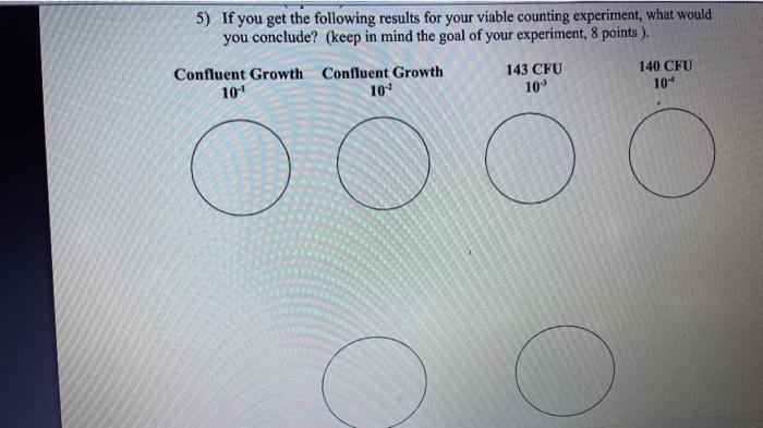 5) If you get the following results for your viable | Chegg.com