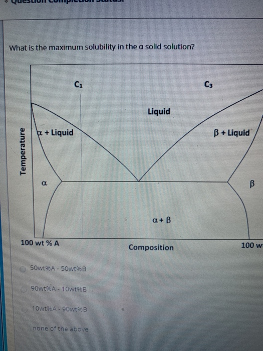 Solved Quercup What is the maximum solubility in the a solid | Chegg.com