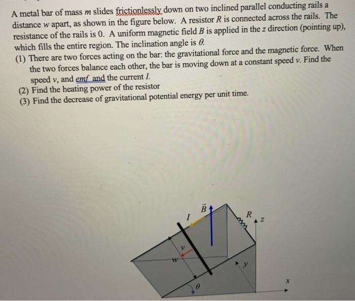 Solved A metal bar of mass m slides frictionlessly down on | Chegg.com