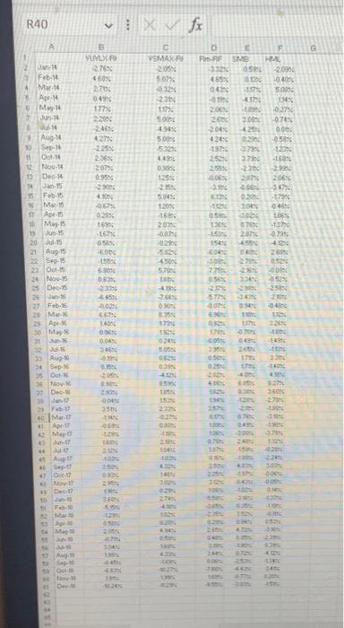 Asset Pricing Assignment INSTRUCTIONS This assignment | Chegg.com