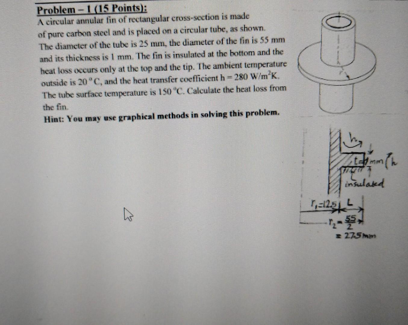 Solved Problem - 1 (15 Points): A circular annular fin of | Chegg.com