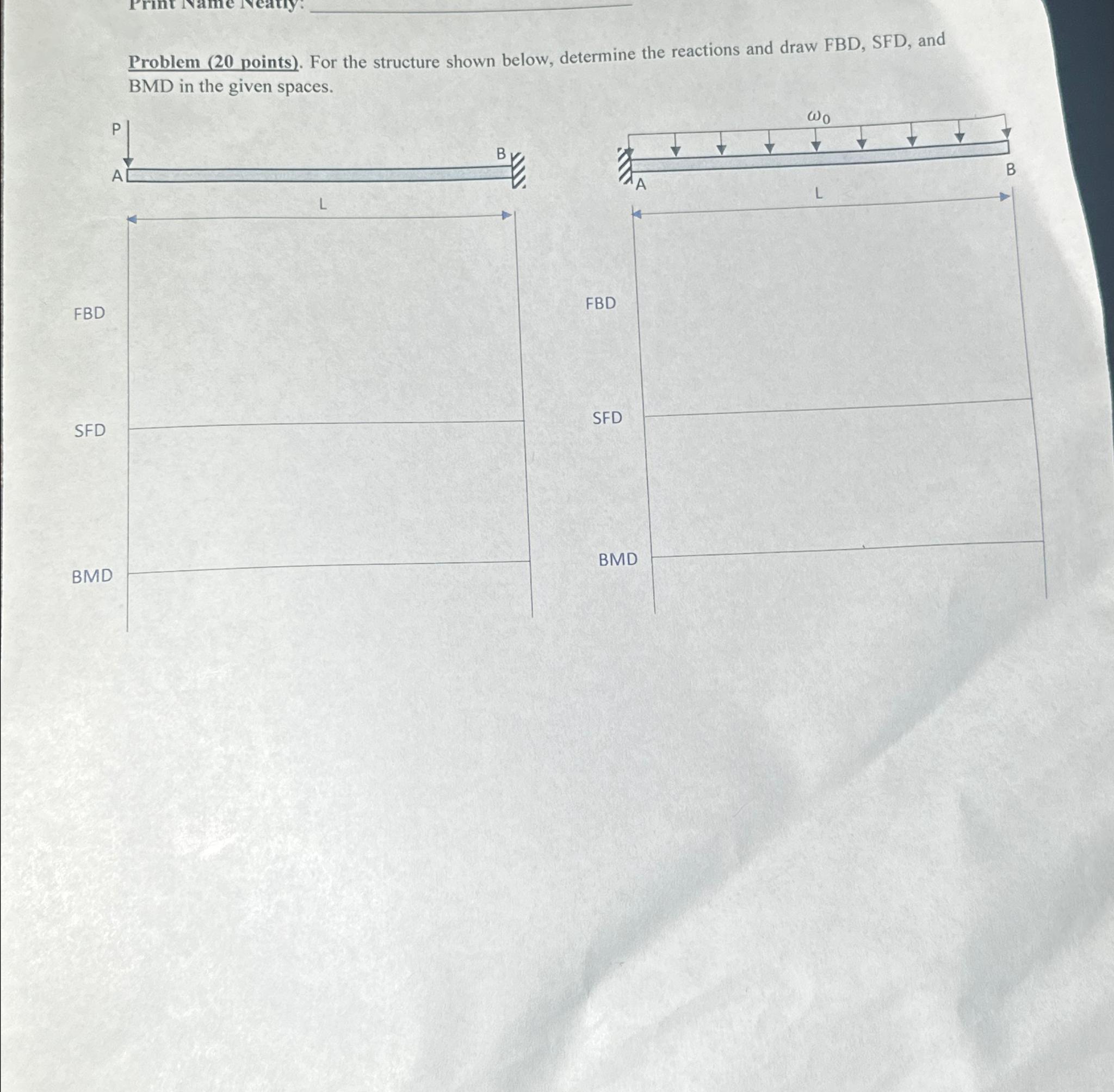 Solved Problem ( 20 ﻿points). ﻿For the structure shown | Chegg.com