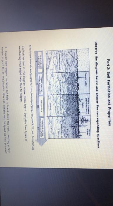 Part 2: Soil Formation and Properties Observe the | Chegg.com