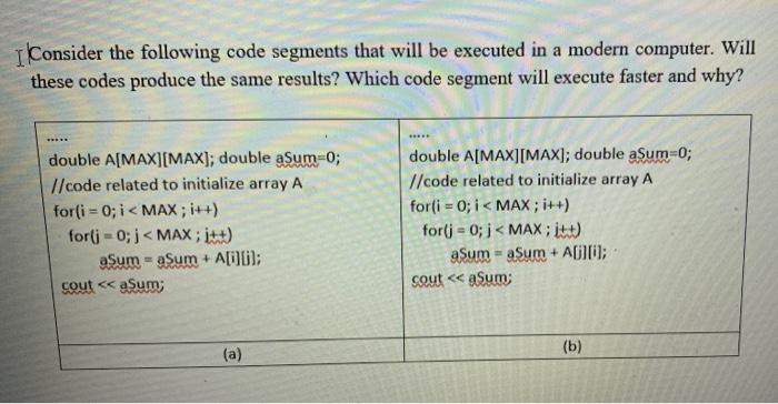 Solved I Consider the following code segments that will be | Chegg.com