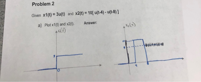 Solved Problem 2 Given x1(t) = 3u(t) and x2(t) = 10 u(t-4) - | Chegg.com
