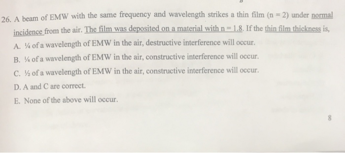 Solved 26. A beam of EMW with the same frequency and | Chegg.com