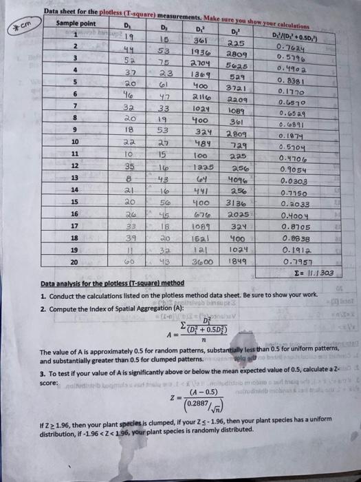 Data analysis for the plotless (T-square) method 1. | Chegg.com
