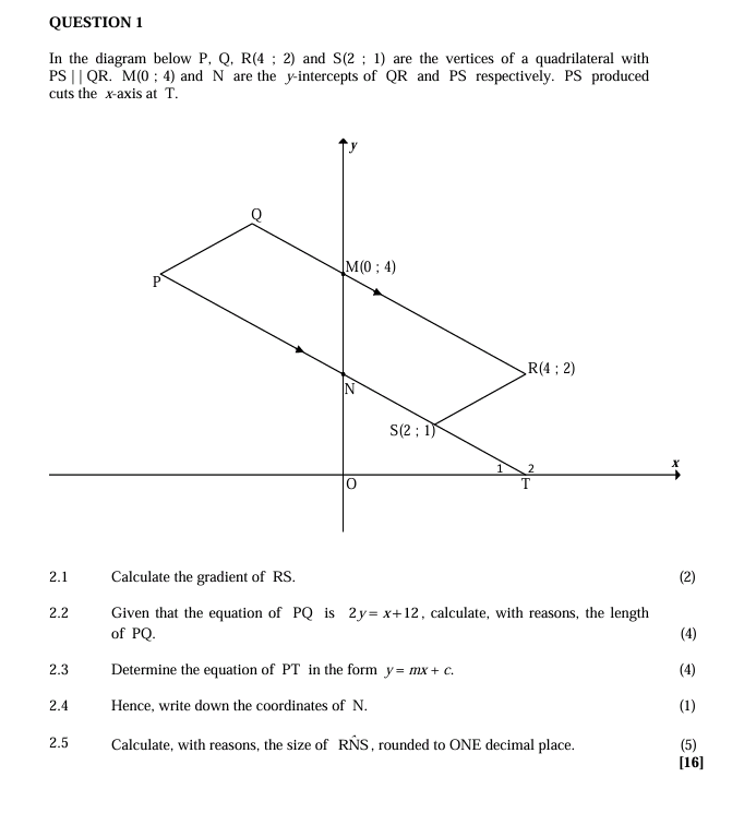 Solved QUESTION 2In the diagram below P,Q,R(4;2) ﻿and S(2;1) | Chegg.com