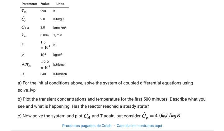 Consider a transient jacketed continuous stirred tank | Chegg.com