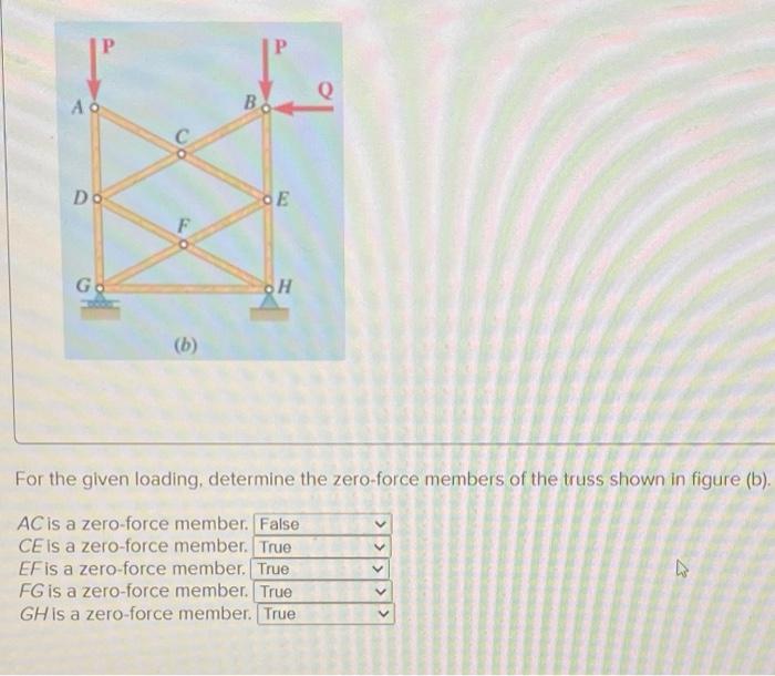 Solved P P Q Ао B Do oE F Go OH (b) For the given loading, | Chegg.com