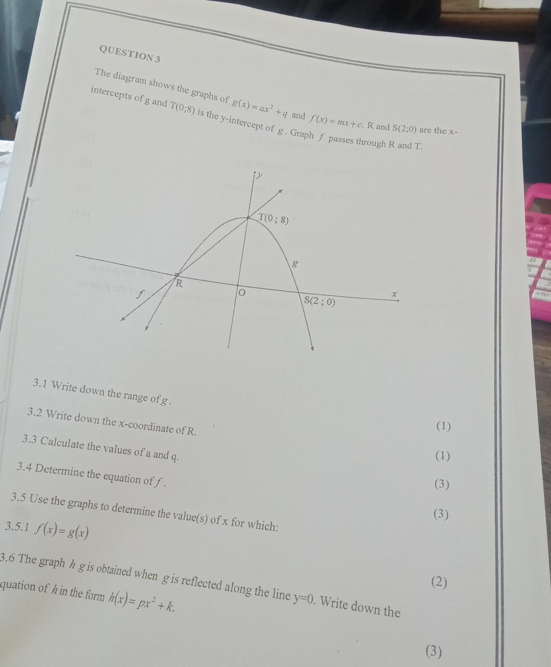 Solved The diagram shows the graphs of g(x)=ax2+q and | Chegg.com