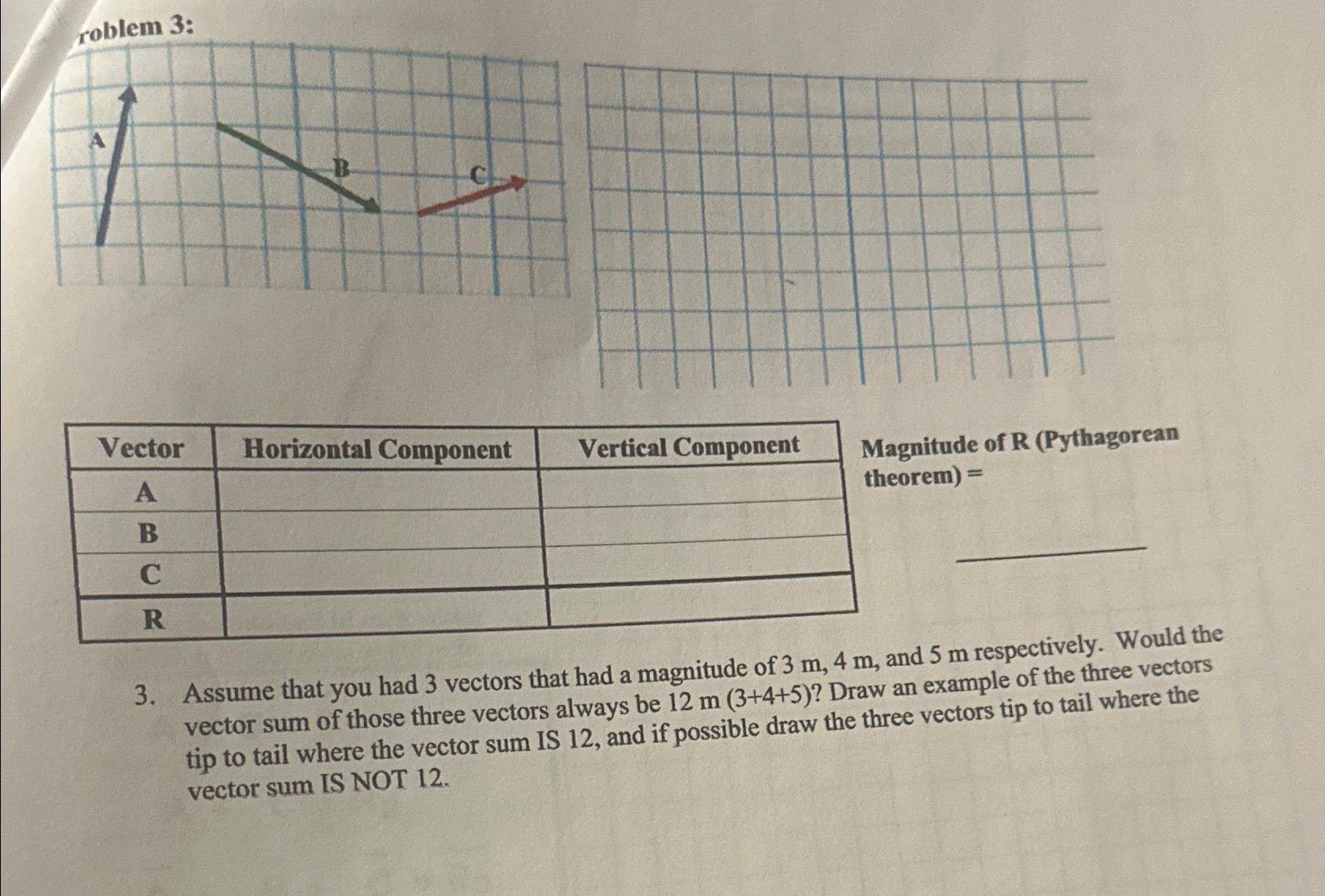 Solved \table[[Vector,Horizontal Component,Vertical | Chegg.com