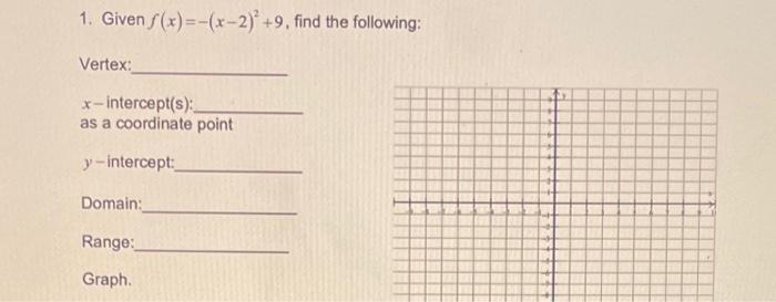 Solved 1. Given f(x)=−(x−2)2+9, find Vertex: x-intercept(s): | Chegg.com