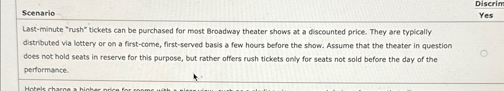 ScenarioLast-minute "rush" tickets can be purchased | Chegg.com