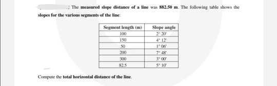 Solved The measured slope distance of a line was 882.50 m. | Chegg.com