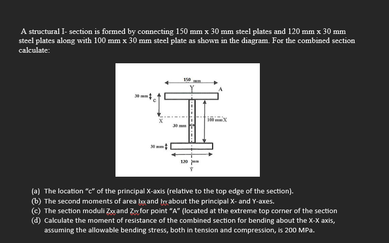 Solved A structural I- ﻿section is formed by connecting | Chegg.com