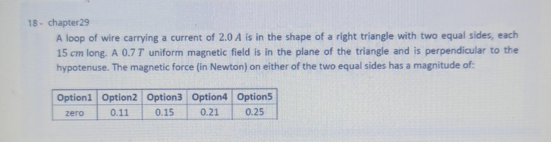 Solved chapter 29 A loop of wire carrying a current of 2.0 A | Chegg.com