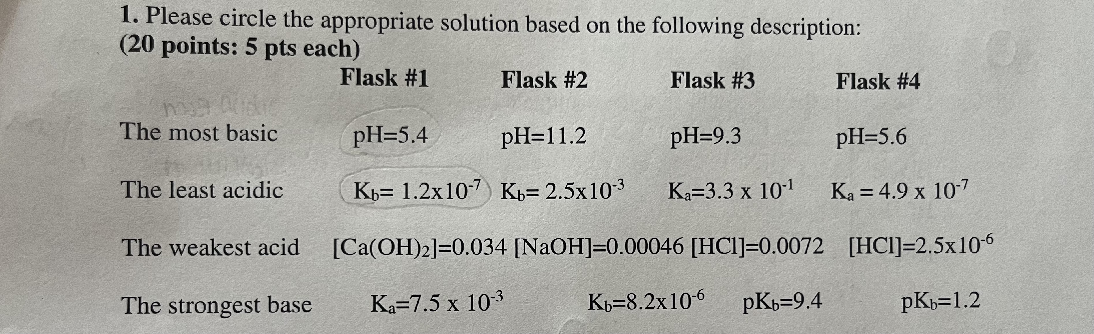 Solved Please circle the appropriate solution based on the | Chegg.com