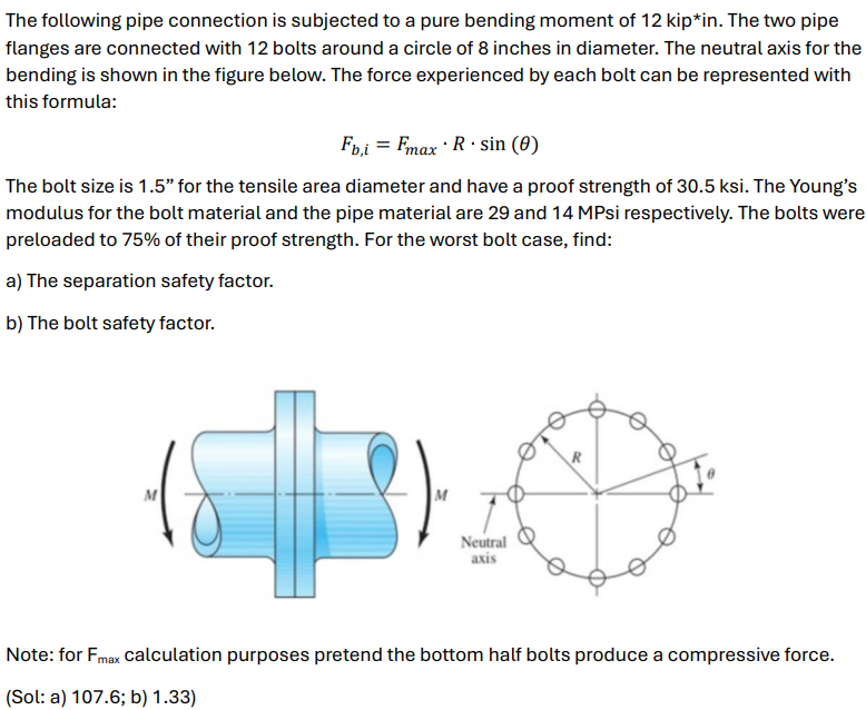 Solved The following pipe connection is subjected to a pure | Chegg.com