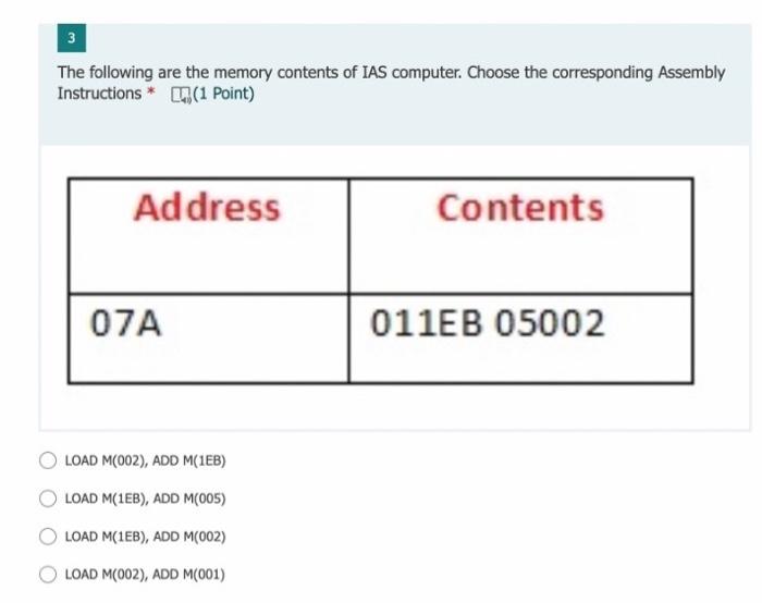 Solved The following are the memory contents of IAS | Chegg.com