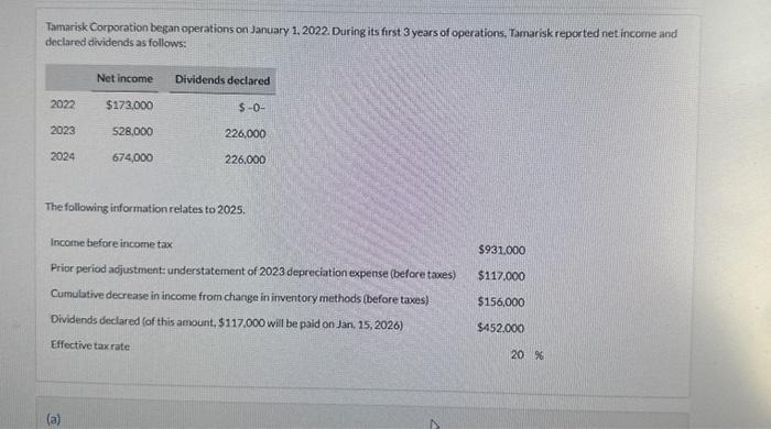 Solved Tamarisk Corporation began operations on January | Chegg.com