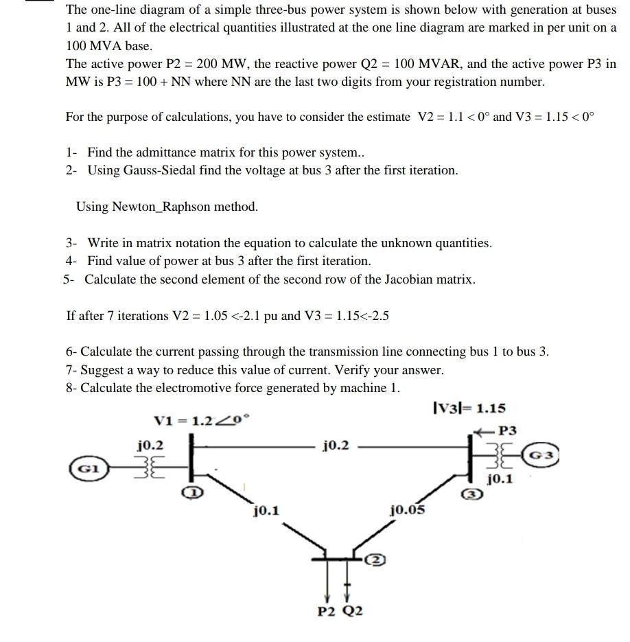 Solved The one-line diagram of a simple three-bus power | Chegg.com