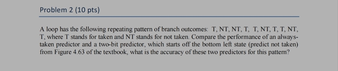 Solved Problem 2 (10 ﻿pts)A loop has the following repeating | Chegg.com