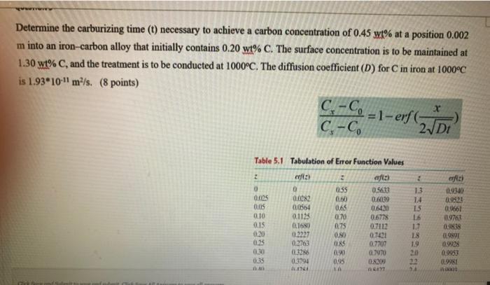 Solved Determine the carburizing time (t) necessary to | Chegg.com