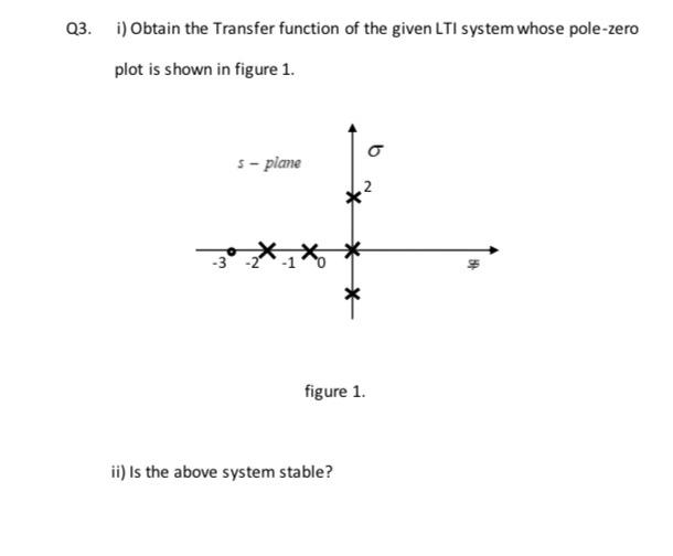 Solved 3. i) Obtain the Transfer function of the given LTI | Chegg.com
