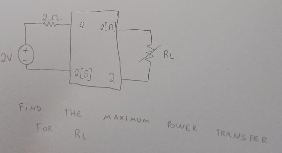 Solved 22 2[] + + av RL 2[5] 2 FIND THE MAXIMUM FOR BUER RL | Chegg.com