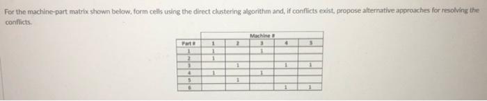 Solved For the machine-part matrix shown below, form cells | Chegg.com