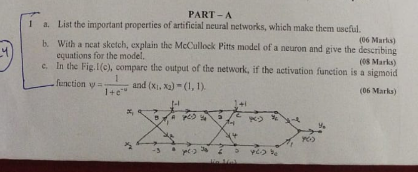 Solved List the important properties of artificial neural | Chegg.com