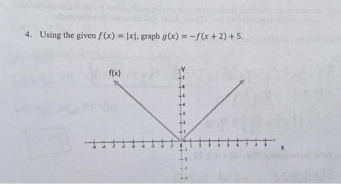 Solved 4. Using the given f(x)=∣x∣, graph g(x)=−f(x+2)+5. | Chegg.com
