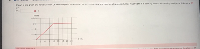 Solved Shown is the graph of a force function (in newtons) | Chegg.com