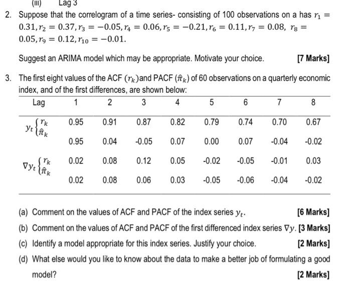 Solved 2. Suppose that the correlogram of a time series- | Chegg.com