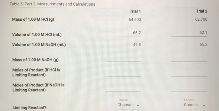 Solved Table 5: Part 2: Measurements and Calculations Trial | Chegg.com