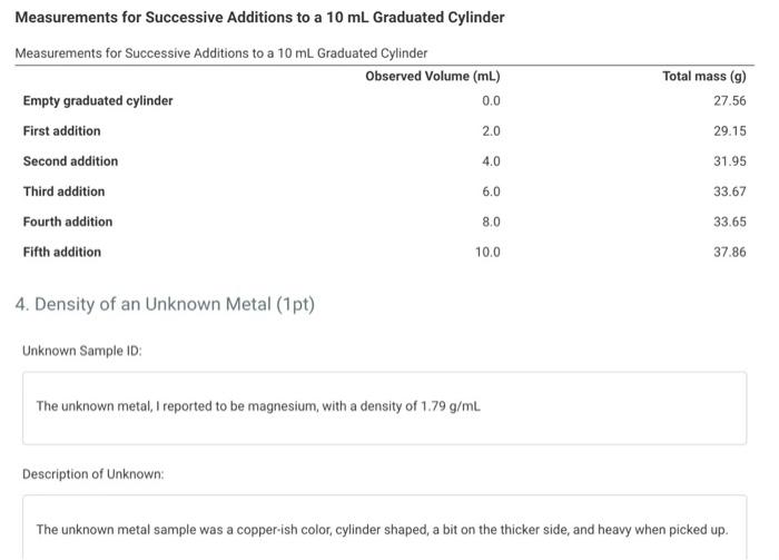 Solved 1. Determine the Accuracy and Precision of the | Chegg.com