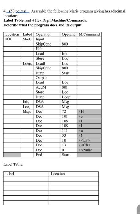 Solved 4. ( 50 points) Assemble the following Marie program | Chegg.com