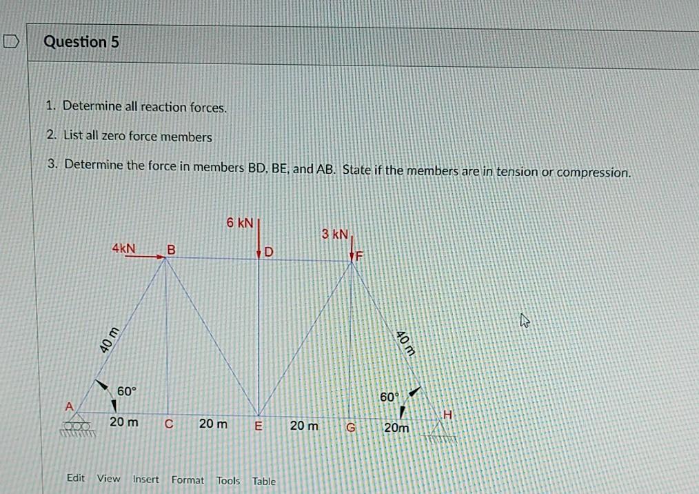 Solved Question 5 1. Determine all reaction forces. 2. List | Chegg.com