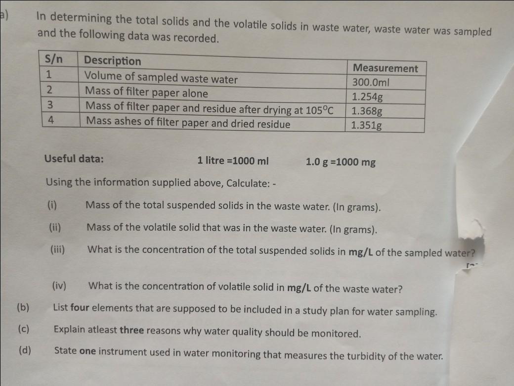 Solved In determining the total solids and the volatile | Chegg.com