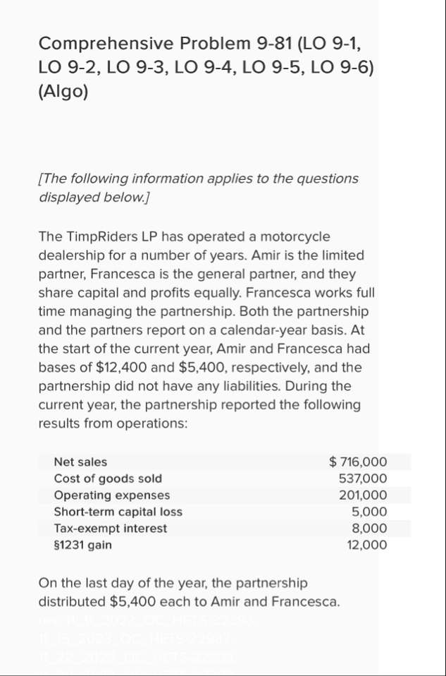 Comprehensive Problem 9-81 (LO 9-1, ﻿LO 9-2, ﻿LO 9-3, | Chegg.com