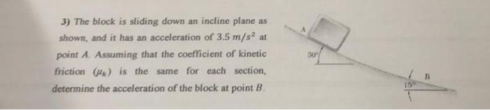 Solved 3) The block is sliding down an incline plane as | Chegg.com