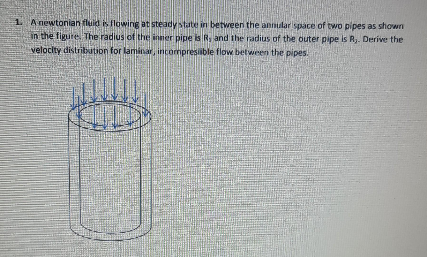 Solved 1. A newtonian fluid is flowing at steady state in | Chegg.com
