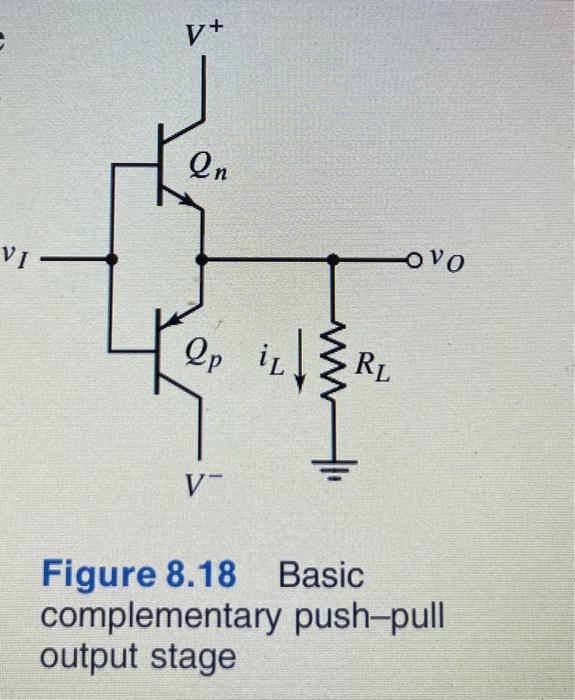 Solved 8.8 Design an idealized class-B output stage, as | Chegg.com