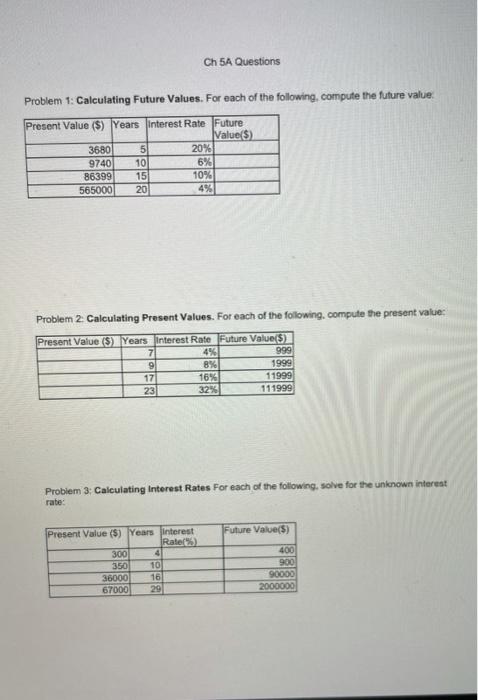 Solved Ch 5A Questions Problem 1: Calculating Future Values. | Chegg.com