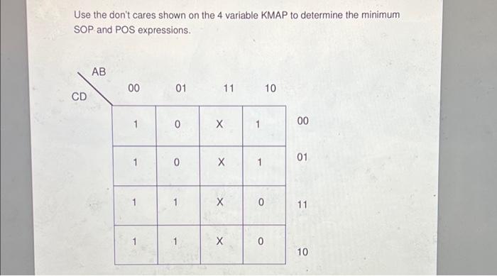 Solved Use The Dont Cares Shown On The 4 Variable Kmap To