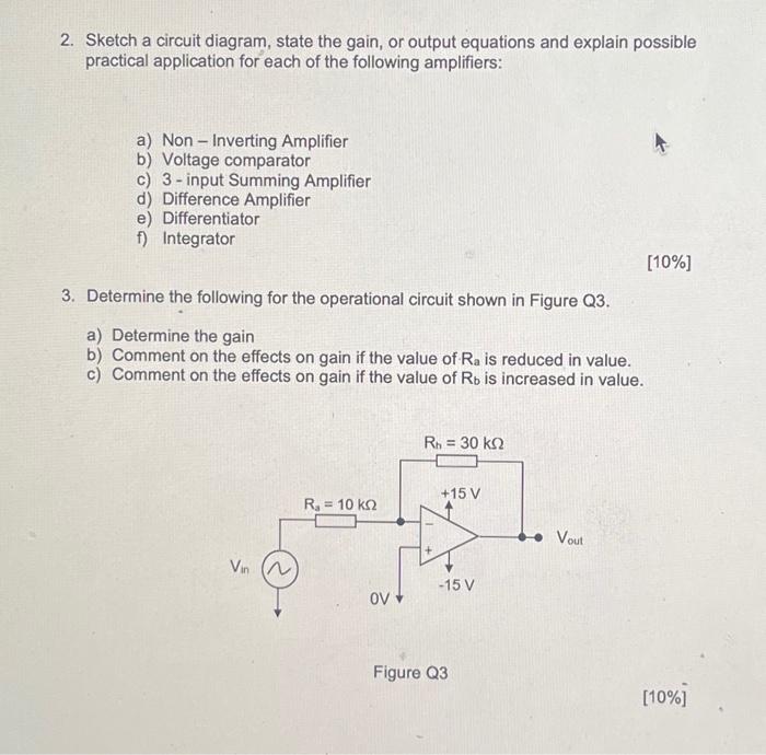 Solved 2. Sketch a circuit diagram, state the gain, or | Chegg.com