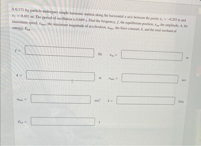 Solved A 0.171-kg particle undergoes simple harmonic motion | Chegg.com